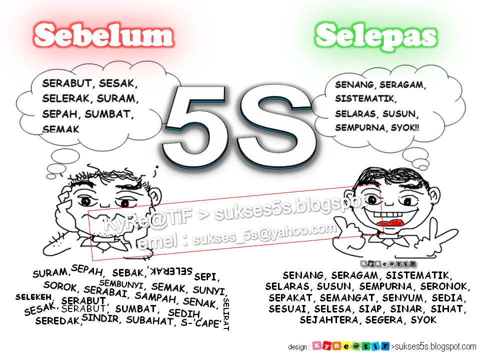 p.L.a.N.e.T.5S.k.A.M.i: apa itu 5s??