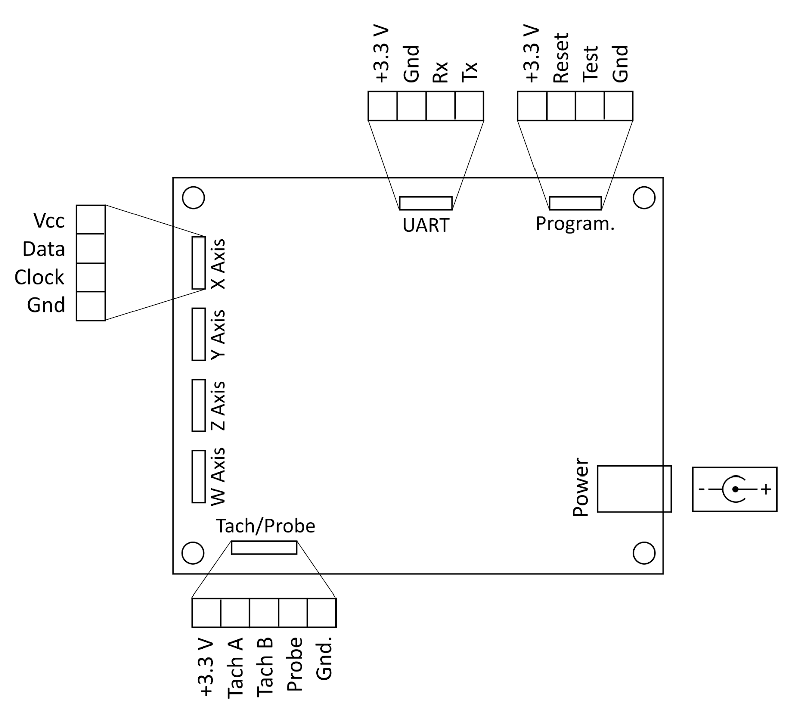 Do-it-yourself DRO Mixed Scale Controller Kit | Yuriy's Toys
