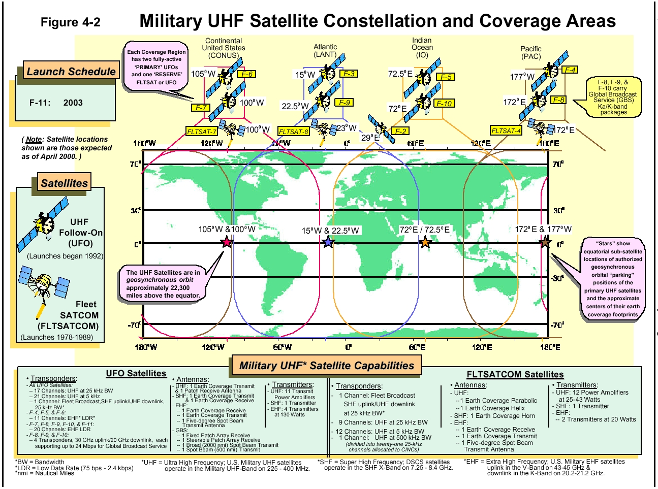 RADIOAMADOR PY2PJA: outubro 2016