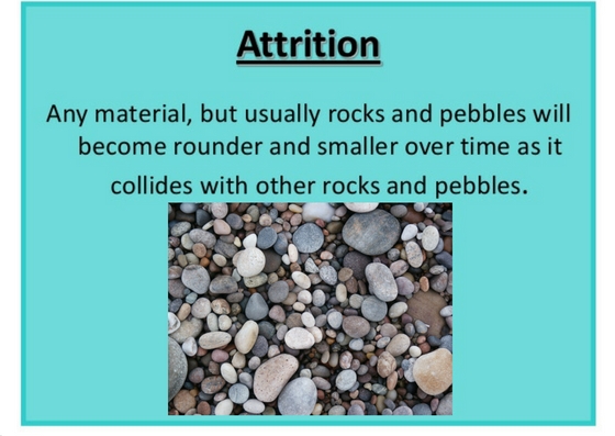 LANDFORMS CREATED BY SEA WAVES - UPSC - TNPSC General Knowledge
