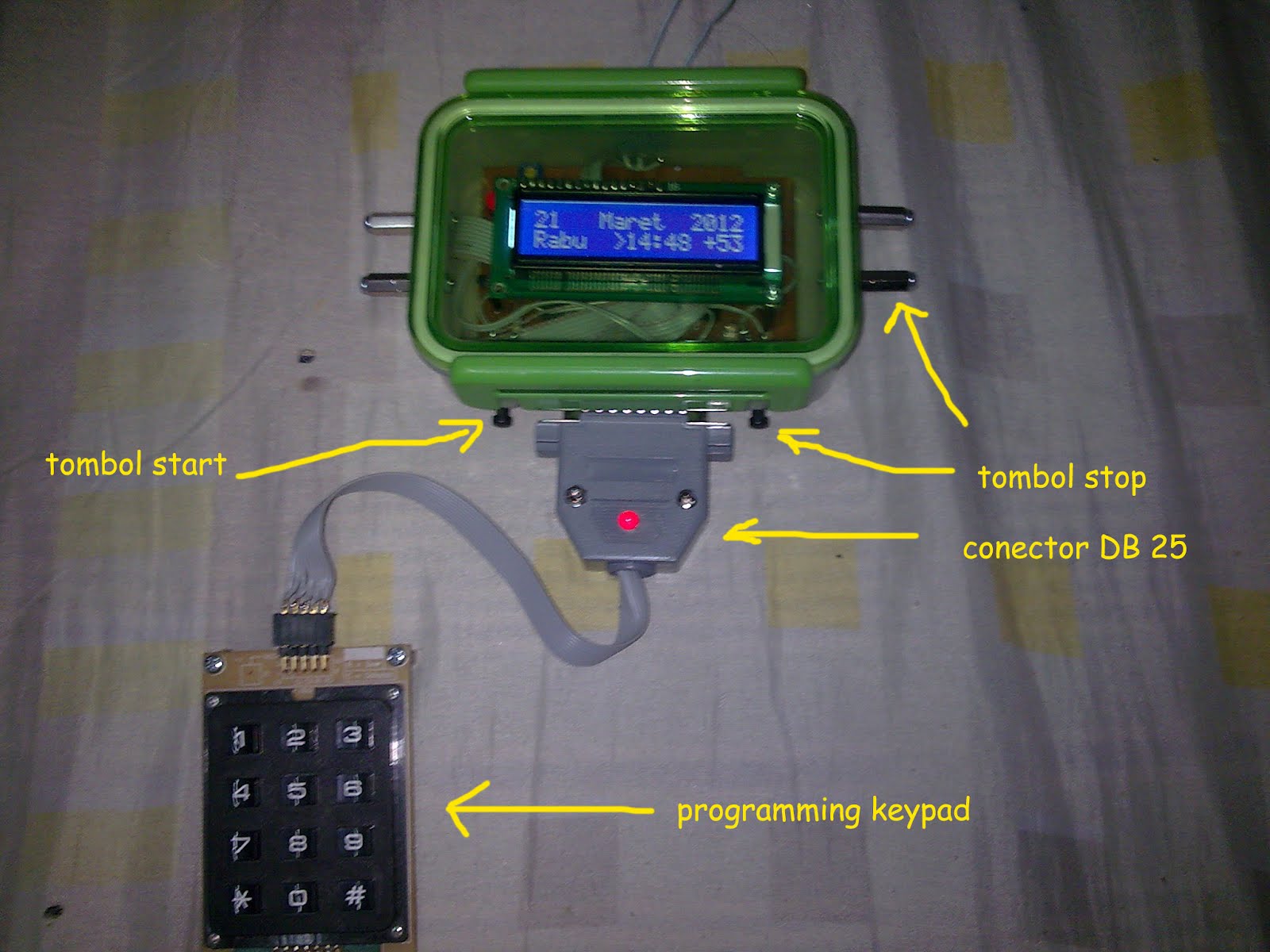 MICROTECH ENGINEERING INDONESIA: ARGOMETER DIGITAL