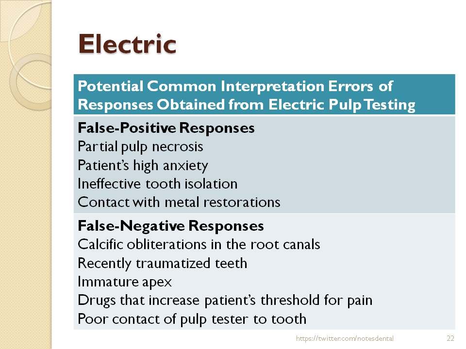 Dental Notes: Pulp Tests NOTES