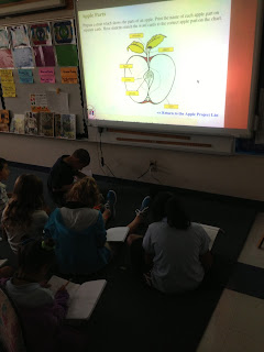 Johnny Appleseed Mini Unit - Owl-ways Be Inspired