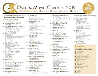 Oscars 2019: Download our printable movie checklist | The Gold Knight ...