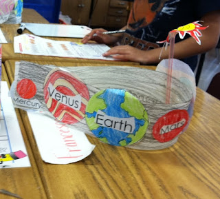 Stickers and Stars:: Solar System Hats