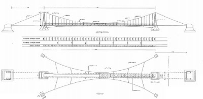 Mengenal Perencanaan Struktur Jembatan