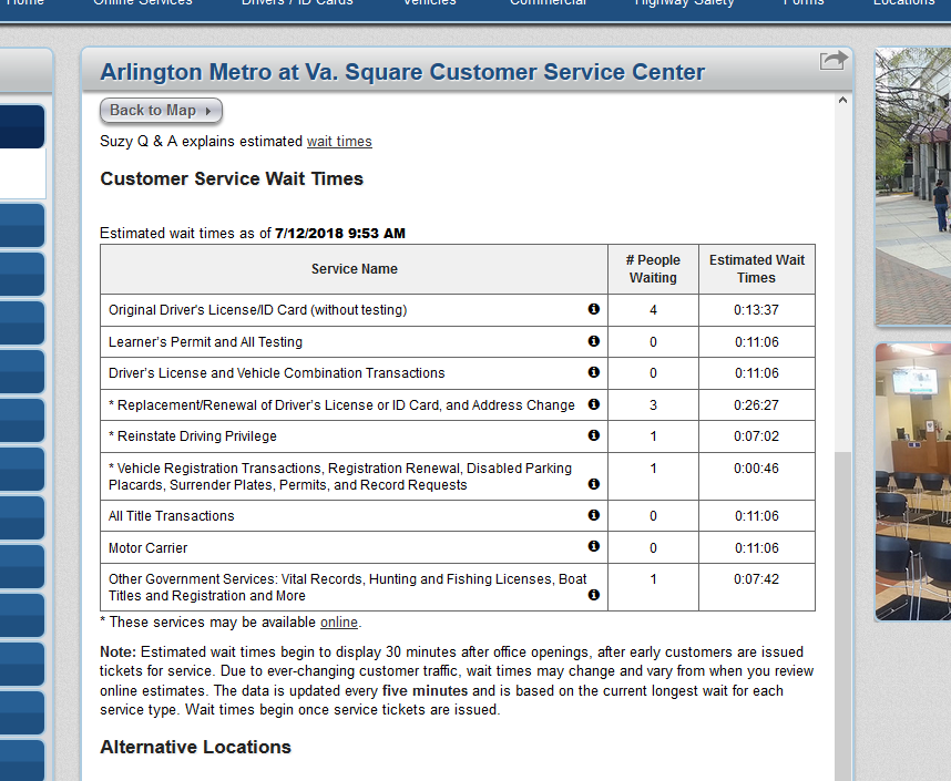Ben's Journal: Who needs patience when you've got data? A Data Driven ...
