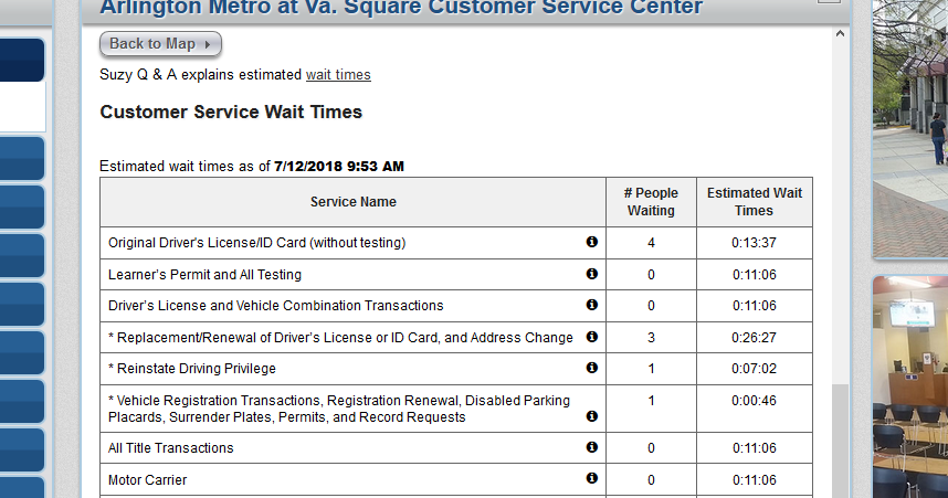 Ben's Journal: Who needs patience when you've got data? A Data Driven ...