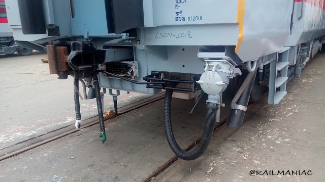 Rail Maniac: TYPES OF COUPLING SYSTEMS USED BY "INDIAN RAILWAYS"