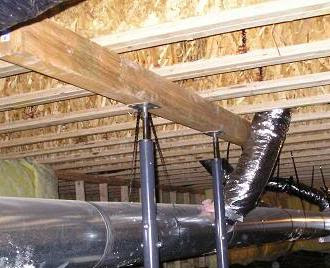 What is adjustable steel column?