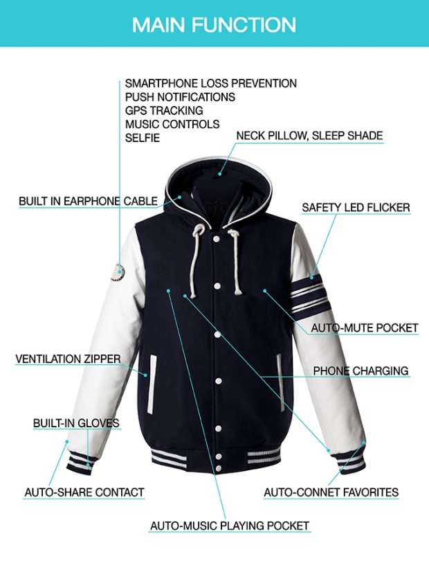 Fashion Studio Magazine: FASHION & TECHNOLOGY