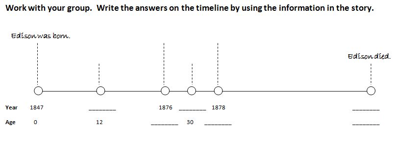 Free-Range ELT: Just in Time Timelines