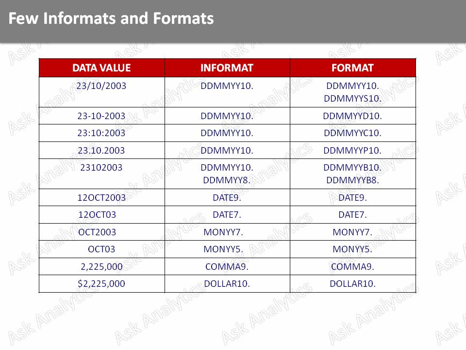 Ask Analytics Base Sas Importing Data Into Sas