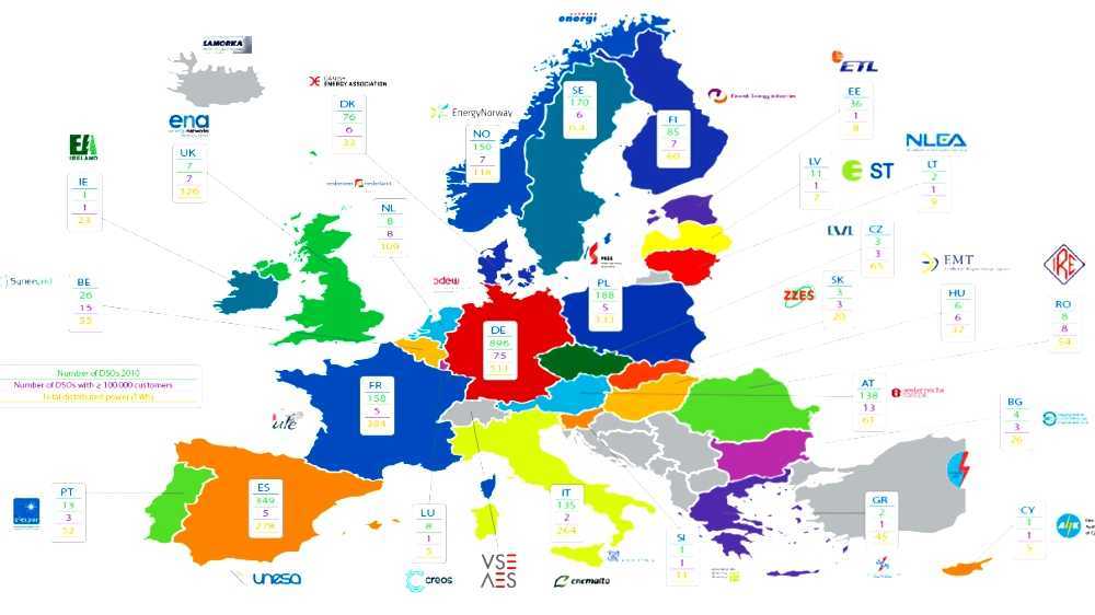 Electricity distribution companies by country