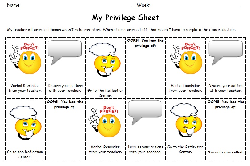 LaSota's Little Learners: My Behavior System