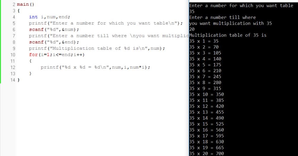 All C Programs Program 165 Multiplication Table