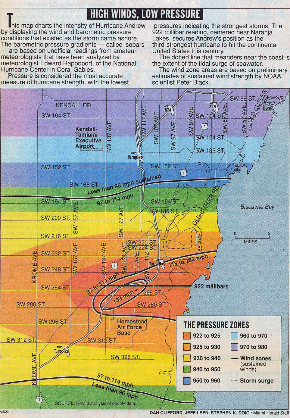 The Mental Munition Factory: Being a More Versatile Journalist: Data ...