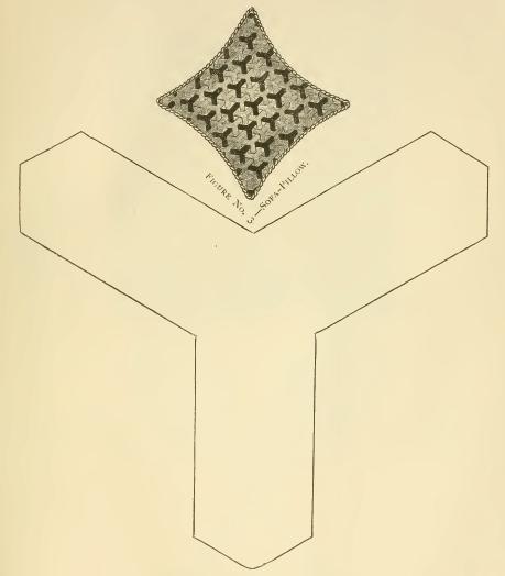 Shawkl Designs: More Reading...