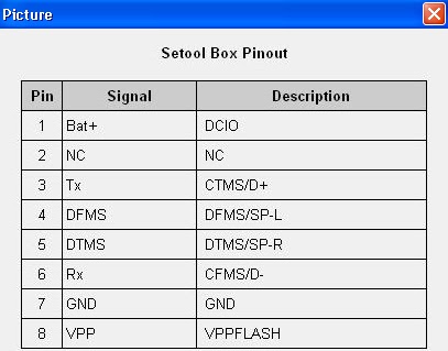 GAMEMODES: TOY'S PINOUTS (BOX FLASHER)
