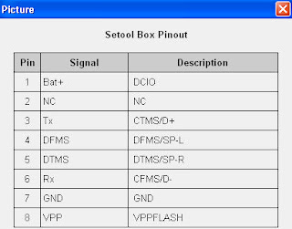 GAMEMODES: TOY'S PINOUTS (BOX FLASHER)