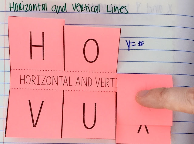 25+ Ideas for Teaching Equations of Lines | Mrs. E Teaches Math