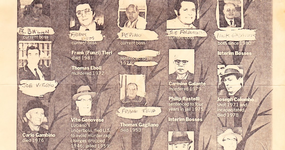 Frankie's Apartment: My Dad's Mafia Family Tree