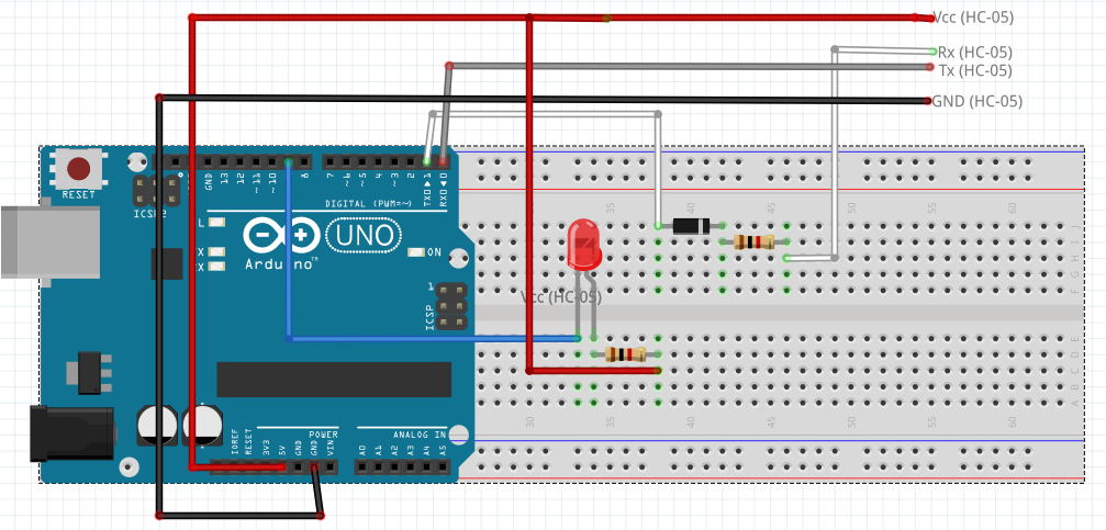 Arduino With Bluetooth Hc 05 Bascom Avr App Inventor Secure Instrument