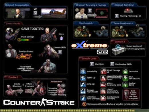 สูตรโกง Counter Strike Extreme v6 (PC): รีวิวเกมส์ พร้อมสูตรโกง