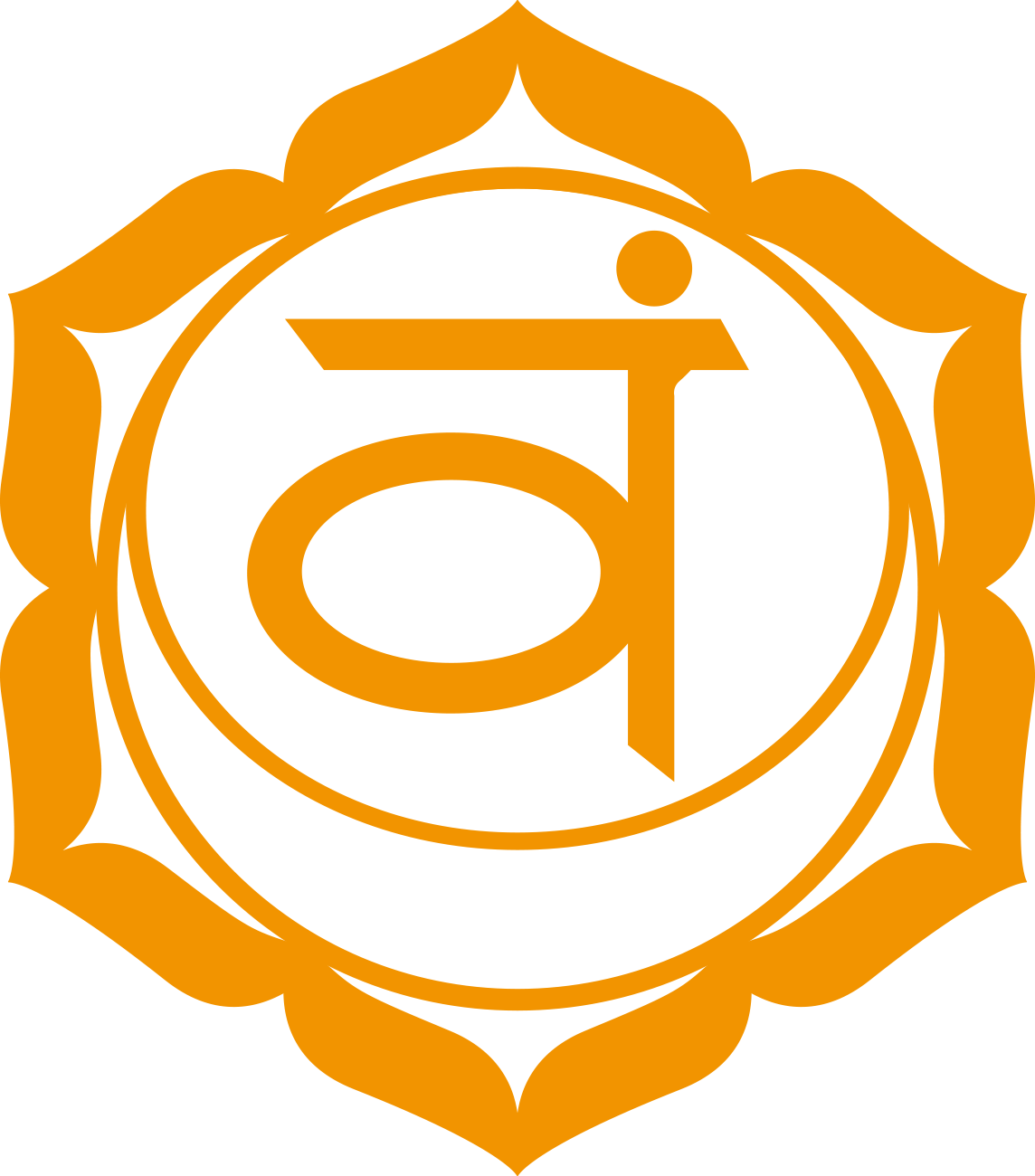 Introduction to Chakras and Energy Vortex ~ UNITED SPIRITUALITY