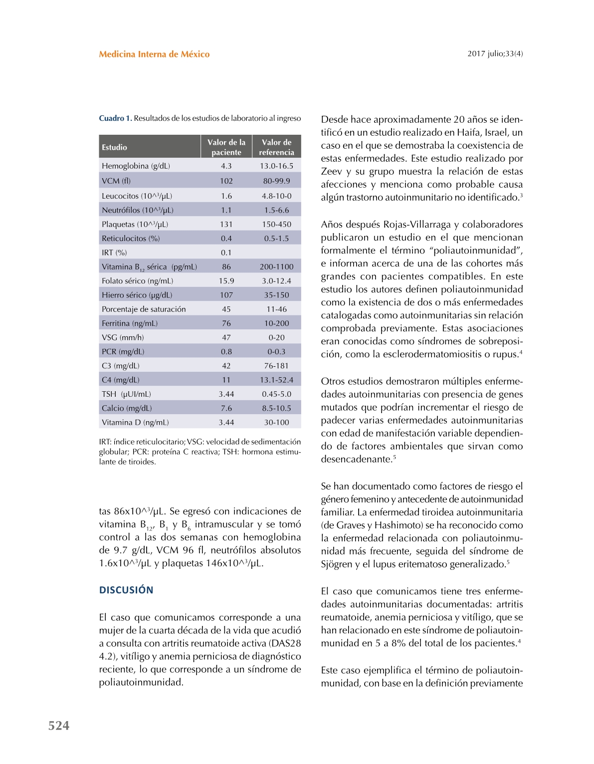 Laboratorio deTerapia Intensiva: 2017