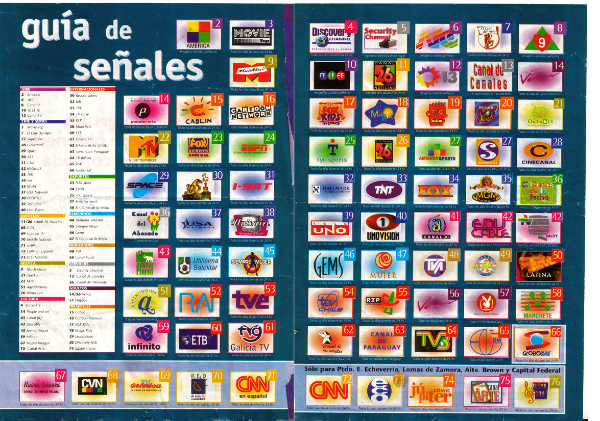 Programacion Tv Guia