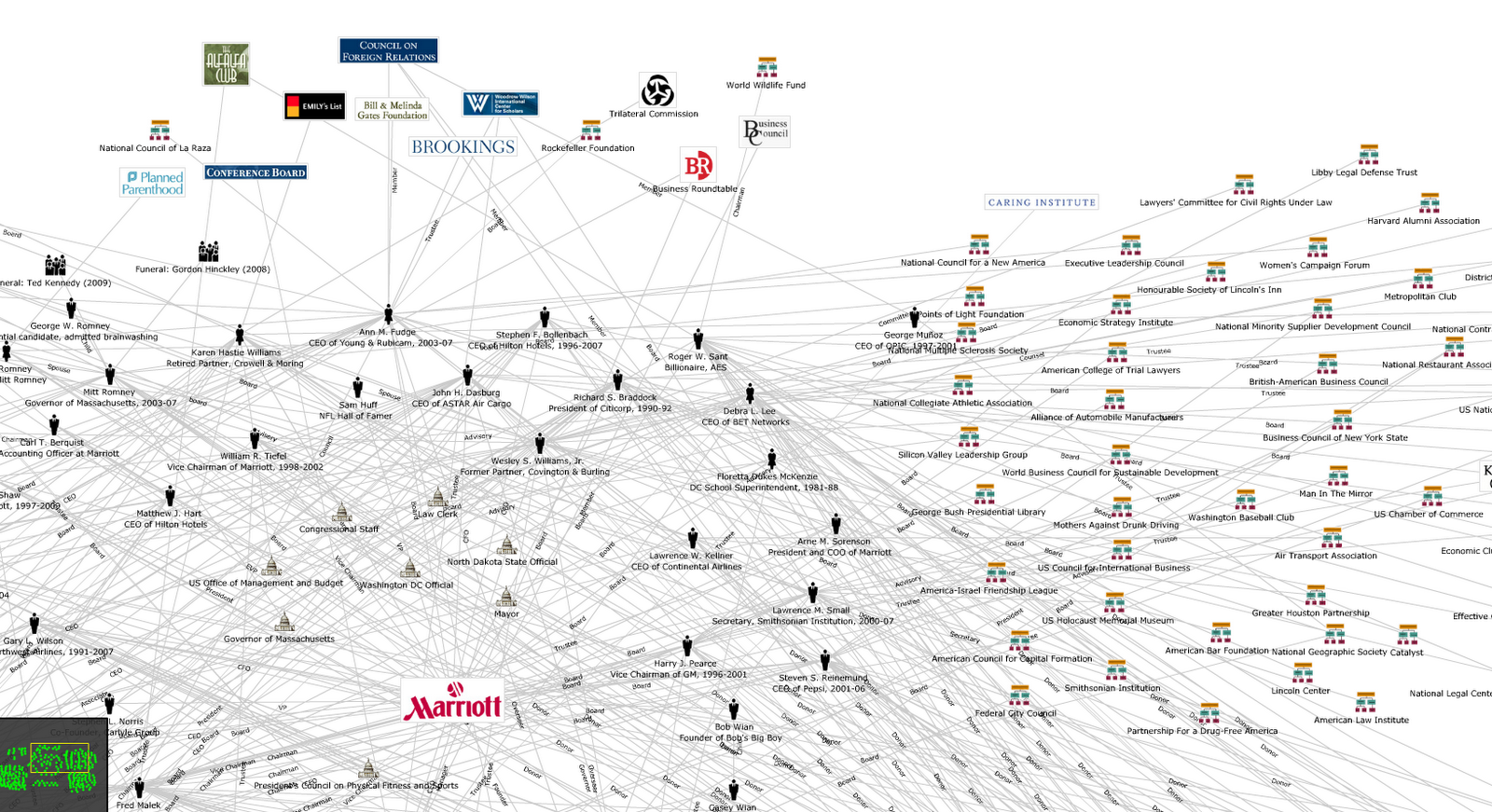 the Art of 12: Shadow Government Statistics | GOLFING the PLUNGE ...