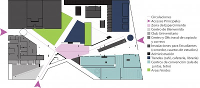 El Plan Z Arquitectura: Rem Koolhaas Express, McCormick Tribune Center