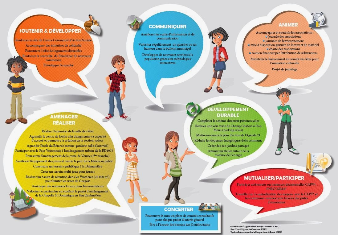 Reussir Ensemble: Notre projet pour 2014-2020