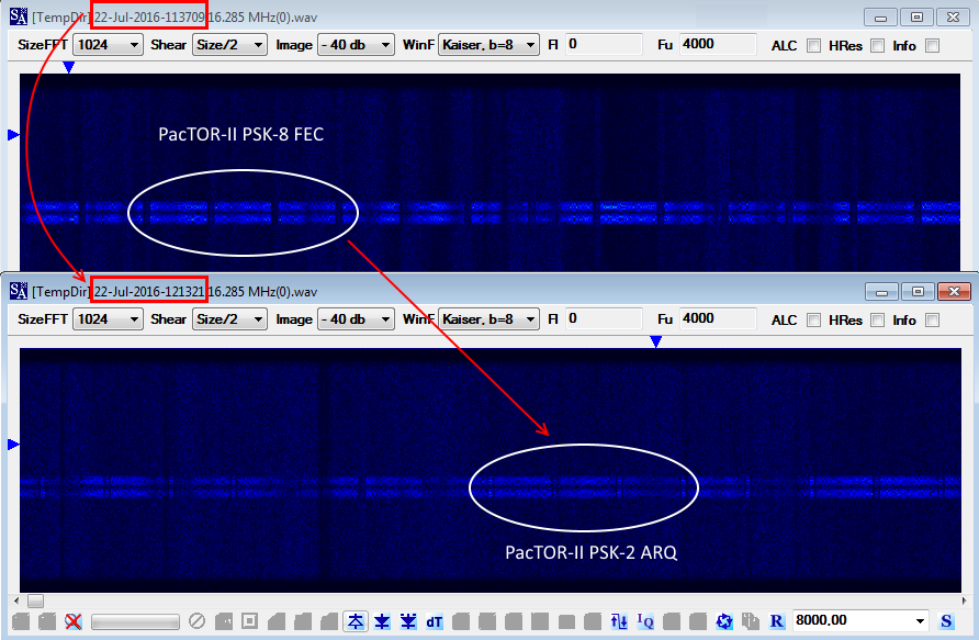 PacTOR-II, modulation changes | diario SWL I-56578 Antonio