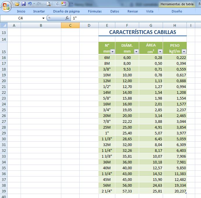 Cmo Utilizar La Funcin Buscarv De Excel De Manera Avanzada