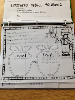 Johnny Appleseed Mini Unit - Owl-ways Be Inspired