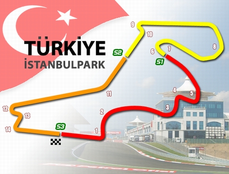 Formula 1 Istanbul: Formula 1 Istanbul