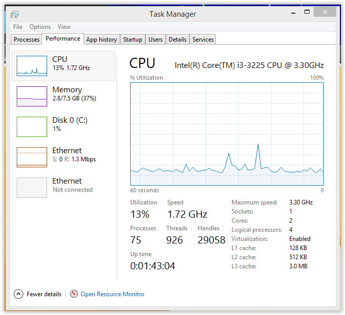 Software Defined Ham Radio: CW Remote LAN