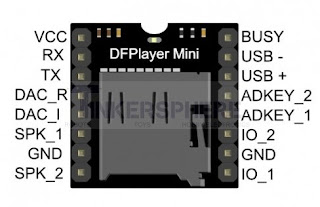 Uart Controlled DF Player Mikroc Code - 16F628A ~ Scorpionz ...