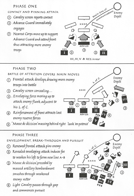 A Wargaming Odyssey: 2018
