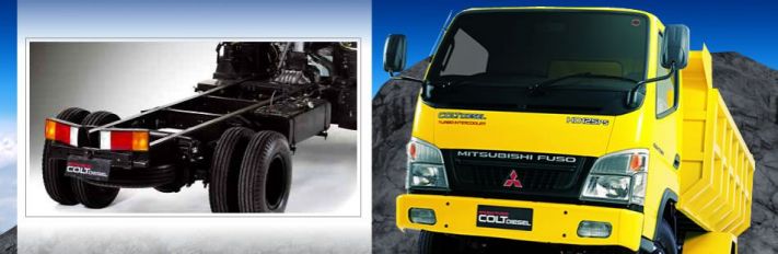 Harga Terbaru Mobil Ps 125 Hd Chassis Januari 2016 ~ mobil murah