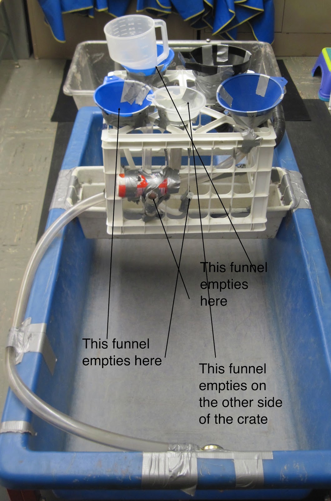 SAND AND WATER TABLES: CLEAR PLASTIC TUBING AND FUNNELS