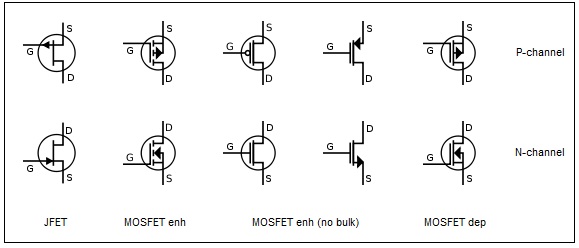 Electronic circuit, componnent data, lesson and etc….: The metal–oxide ...