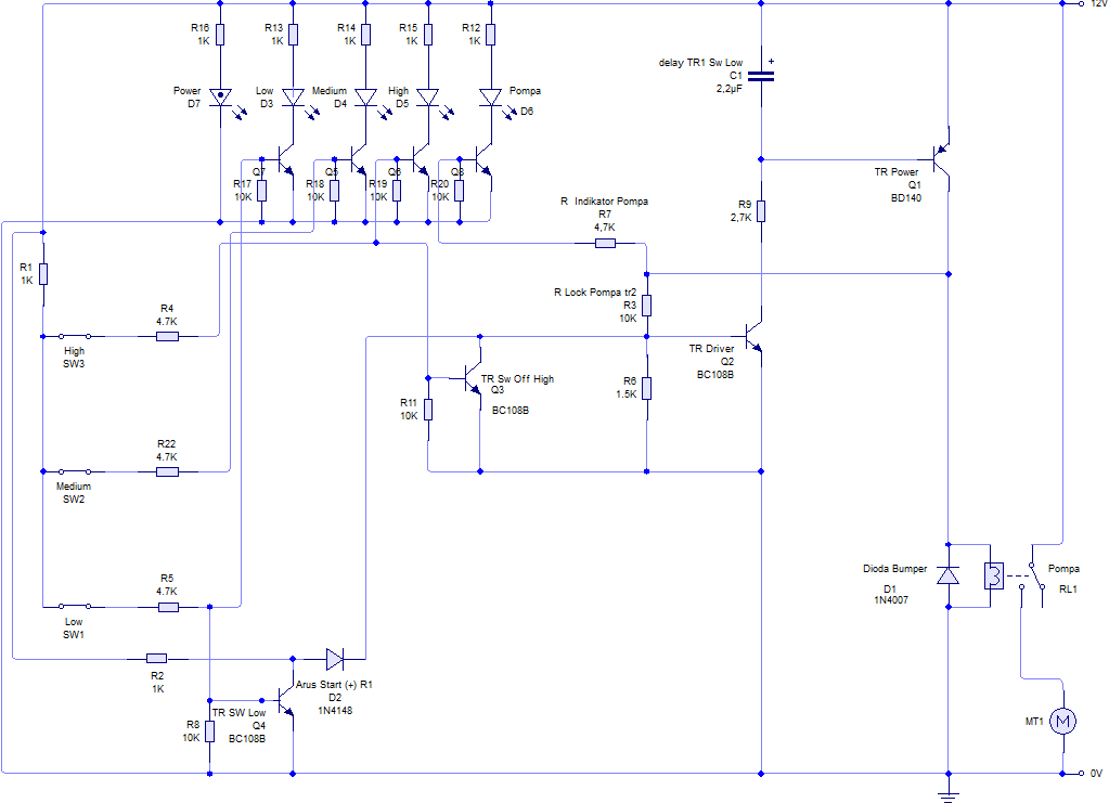 pembelajaran electrical: water level control (WLC)