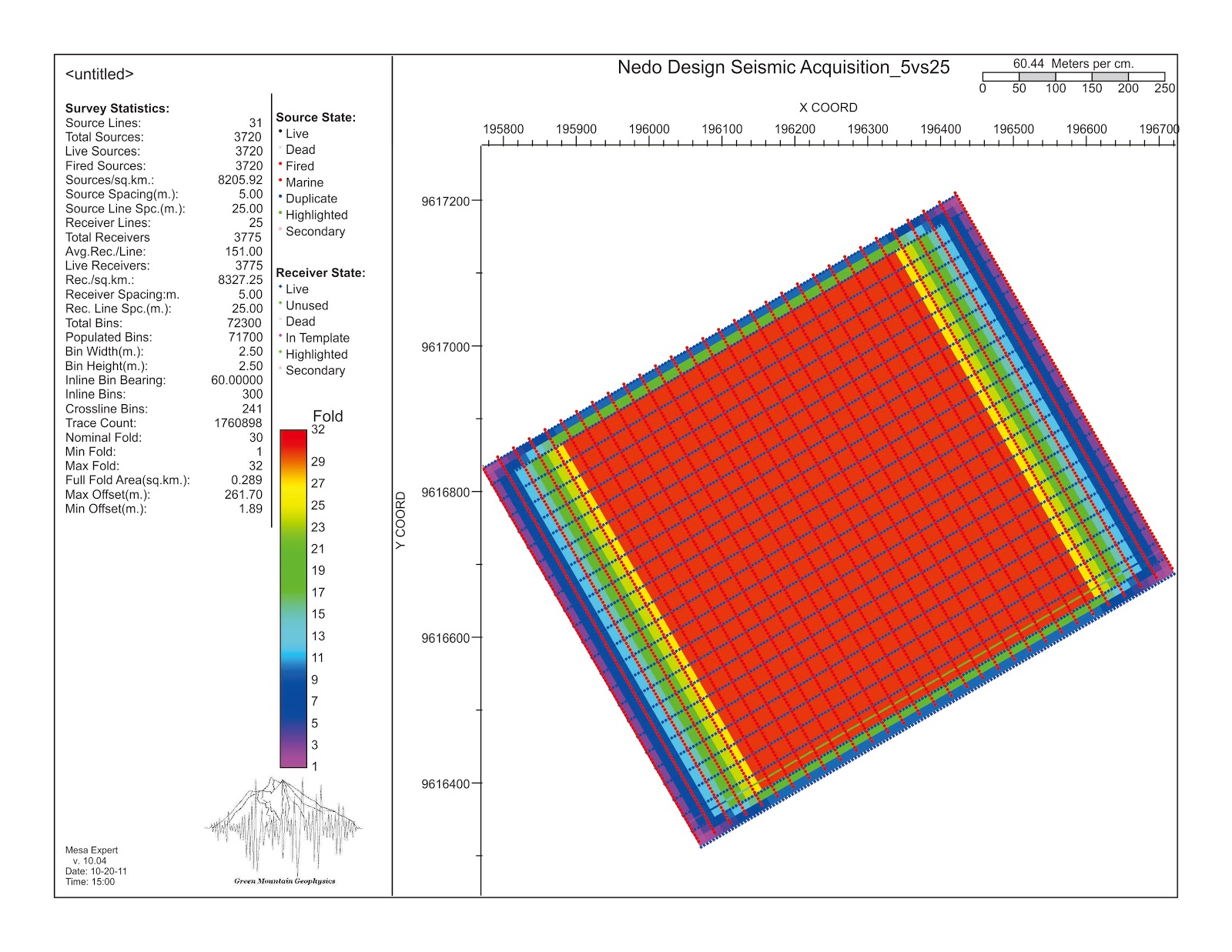 Seisxplore Survey: Design Perencanaan dan Optimasi Pengambilan data ...