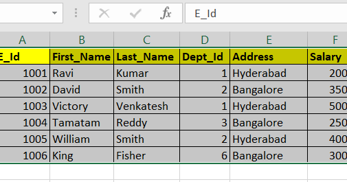How to use IN Operator in SQL Server | Power BI Analytics Kingdom | Blog