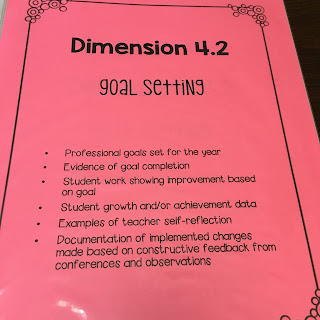 TTESS Evidence Binder for Texas Teachers