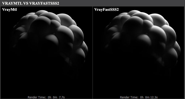 CG Taiwaner 台灣人玩動畫: VRay SSS2 參數調整技巧