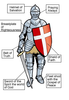 Nunnak Lamzin: The Armor of God (Eph. 6:13-17)